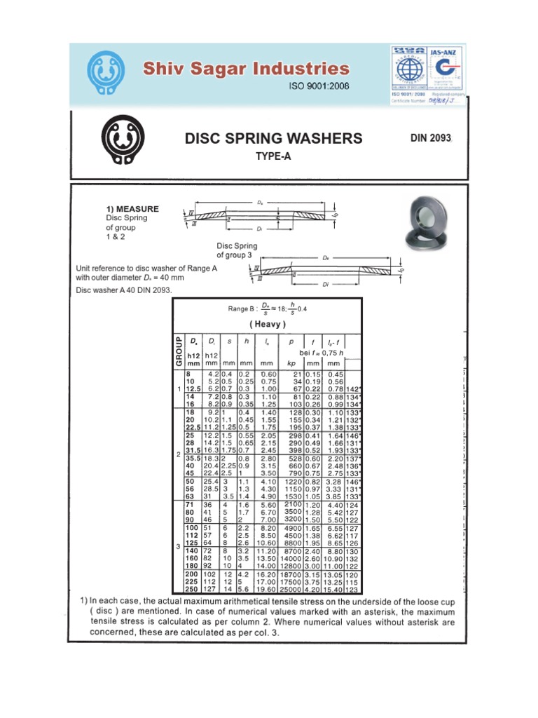 Disc Spring Washers: DIN 2093 Type-A | PDF