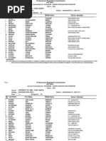 PRC Notice of Admission (NOA) Form | PDF | Economy Of The Philippines ...