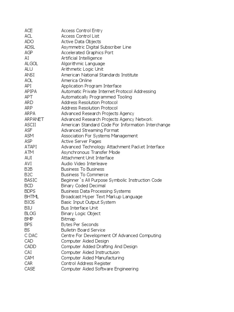 Computer Term Abreviation A To Z | PDF | Communications Protocols ...