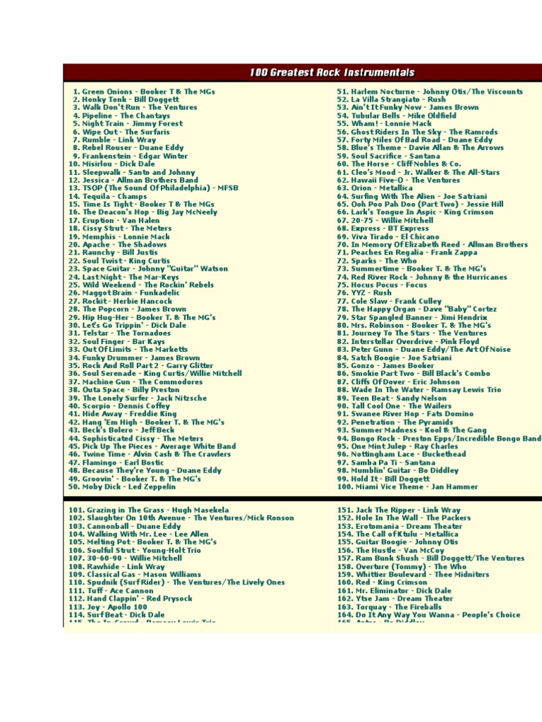 Instrumental Rock Music List | PDF