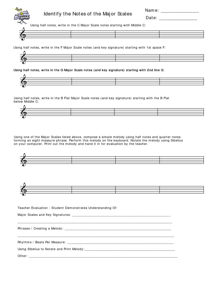 Worksheet 0010 Identify The Notes of The Major Scales New | PDF ...