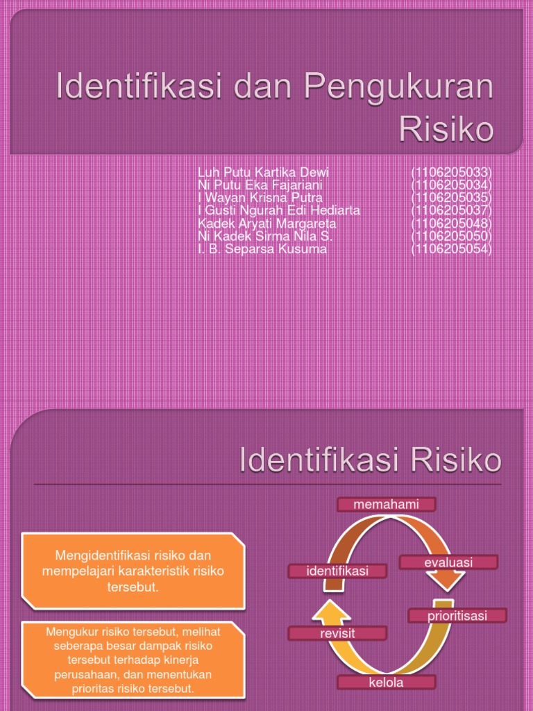 Identifikasi Dan Pengukuran Risiko | PDF