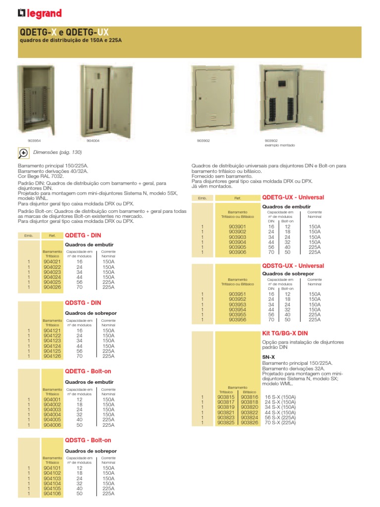 Cemar Quadros Distribuição | PDF | Parafuso | Engenharia de Energia