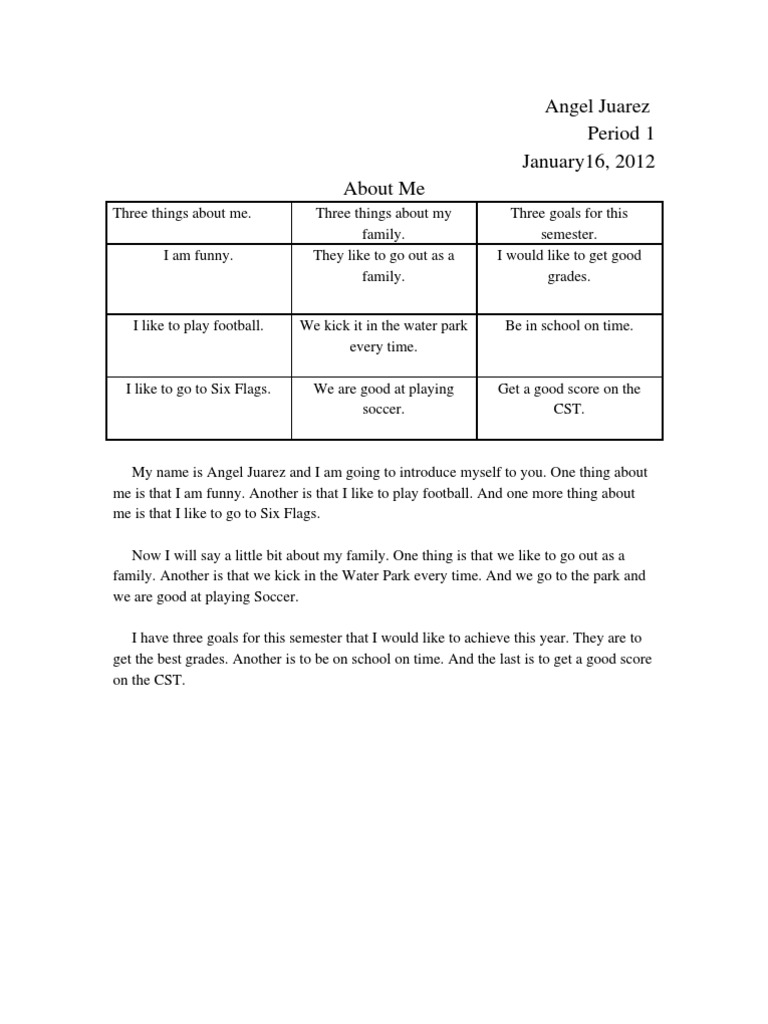 Introduction to Angel Juarez's Goals | PDF