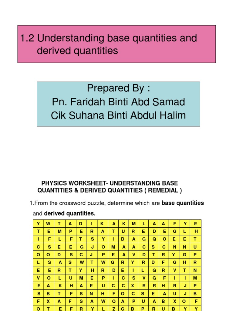 1.2 Understanding Base Quantities and Derived Quantities | PDF