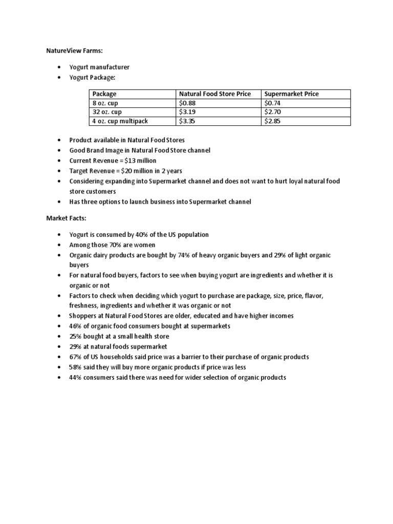 NatureView Farms Yogurt Expansion Strategies | PDF | Supermarket ...