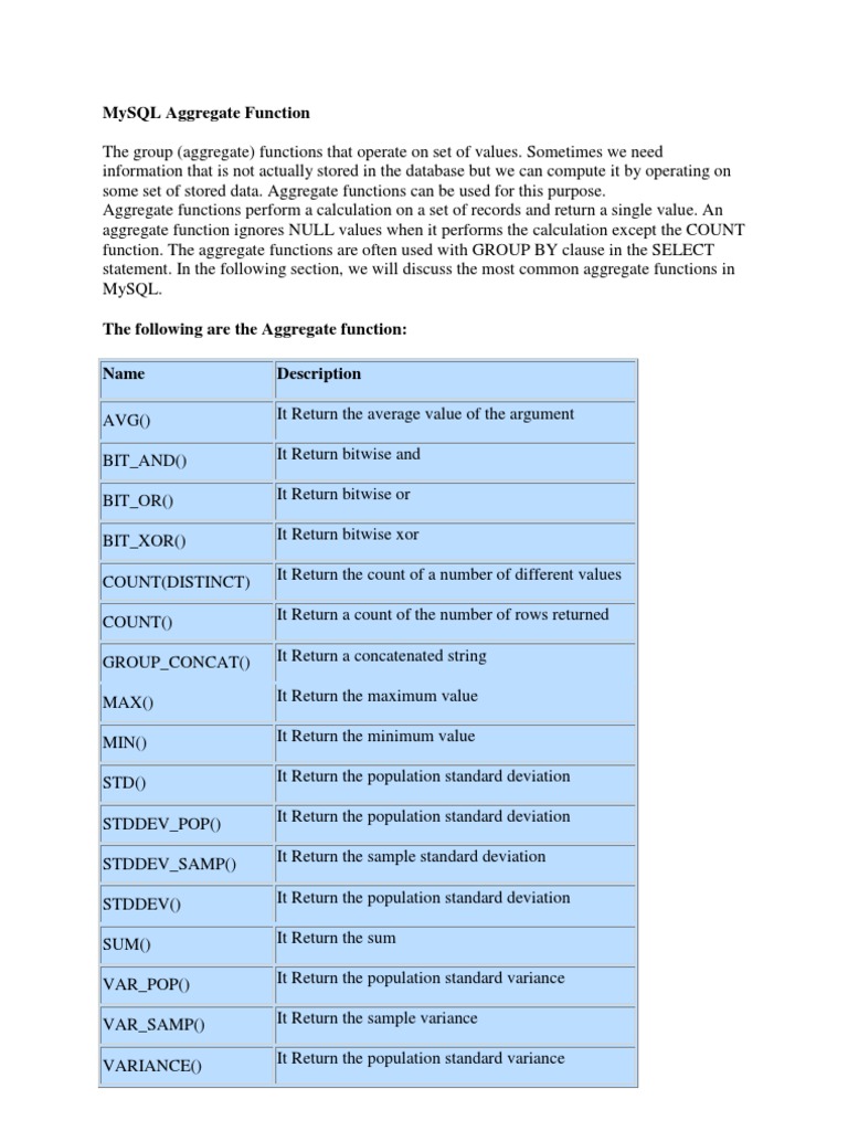 MySQL Aggregate Function | Download Free PDF | Computer Programming | Sql