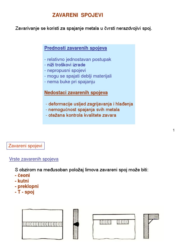 8 Zavareni Spojevi | PDF