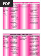 Angiotensin Receptor Blocker (Arb) Comparison Chart | PDF | Heart ...