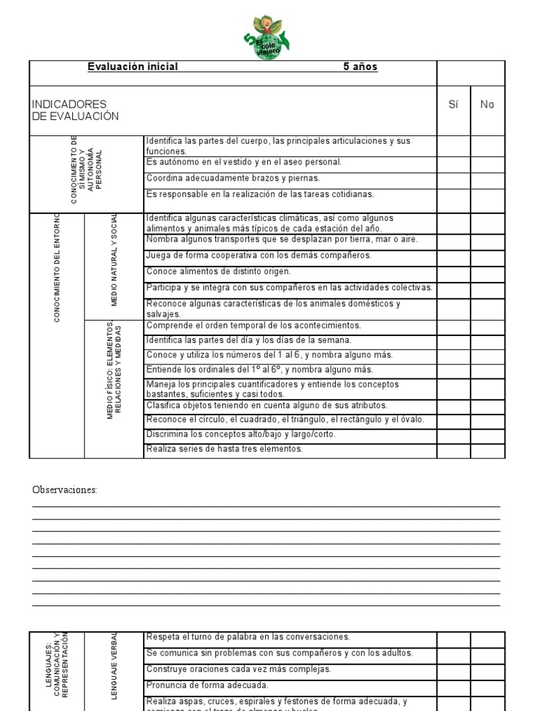 Evaluación de Desarrollo Infantil 5 Años | PDF | Conocimiento | Science