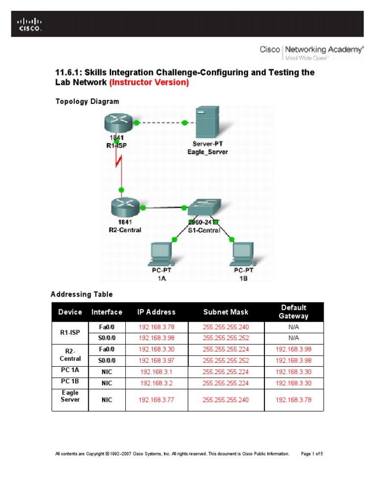 E1 - PTAct - 11 - 6 - 1 - Instructor-VLSM | PDF | Ip Address | Computer Network