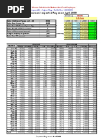 Muster Roll: Contract Labour Act Form Xvi | PDF
