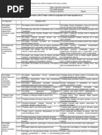 Prirucnik Za Planiranje I Pisanje IOP | PDF