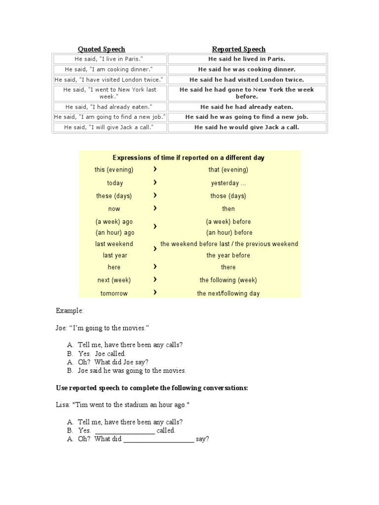 Reported Speech Exercises | PDF