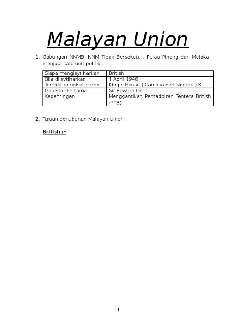 Sejarah dan Penentangan Malayan Union | PDF