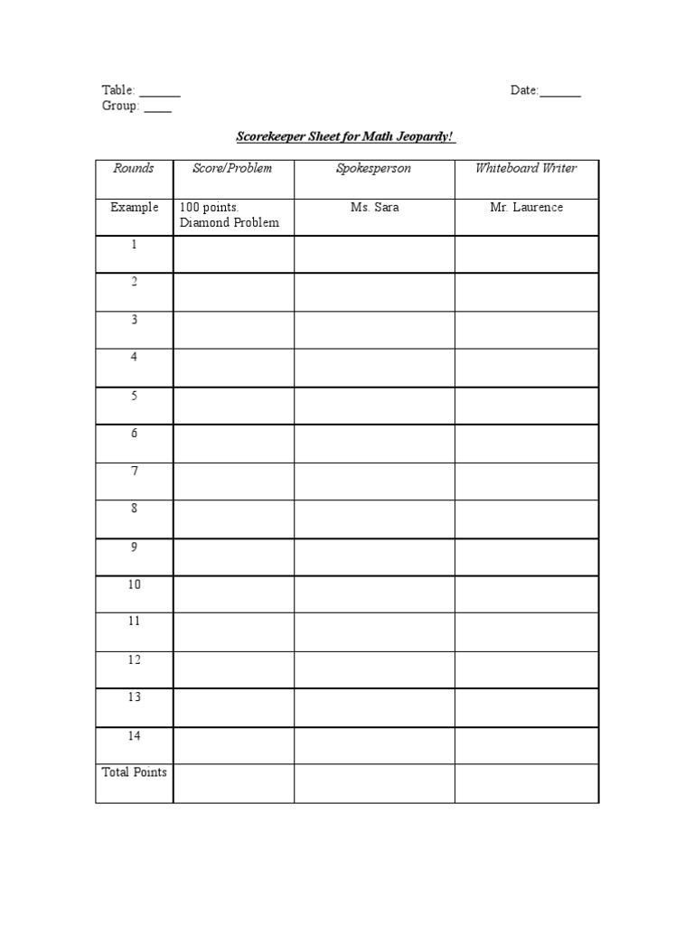 Jeopardy Score Sheet | PDF