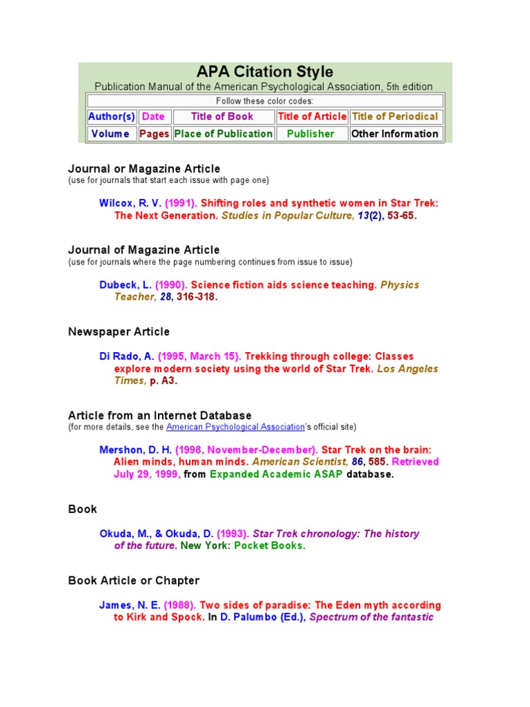 APA Citation Style | PDF | American Psychological Association ...