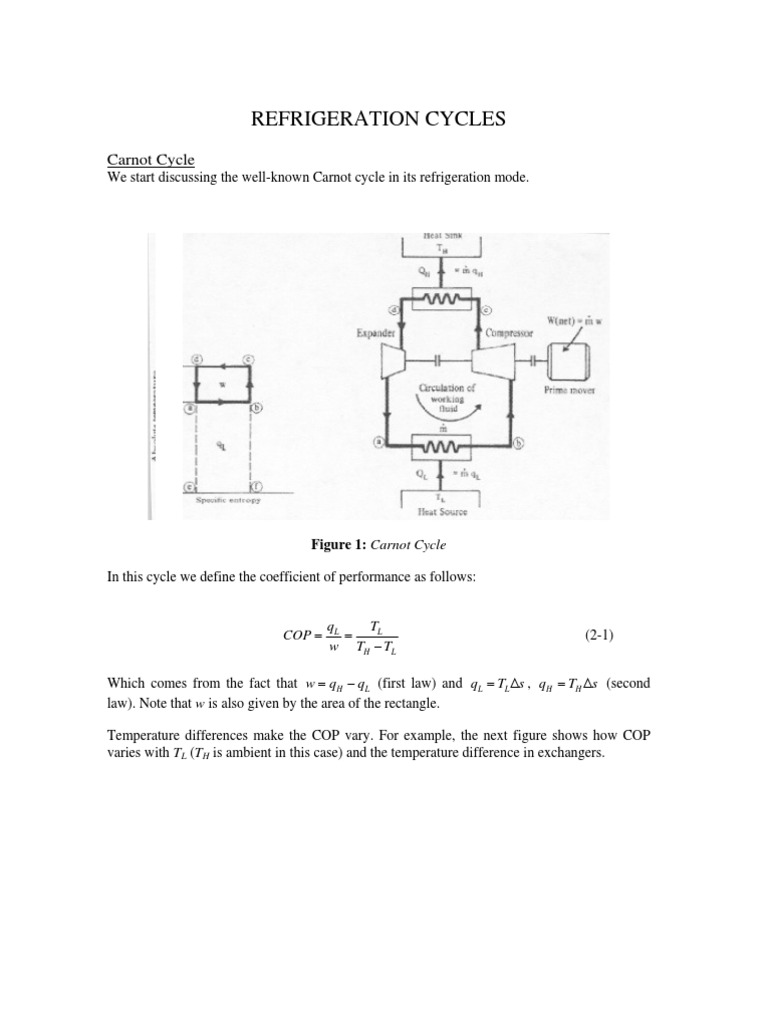 Refrigeration Cycles | PDF | Refrigeration | Gas Compressor