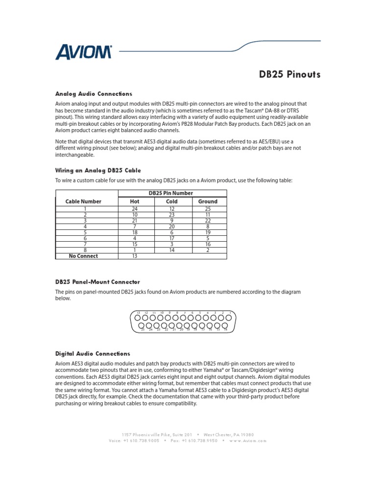 75 - db25 Pinout Information PDF | PDF | Electrical Connector | Sound ...