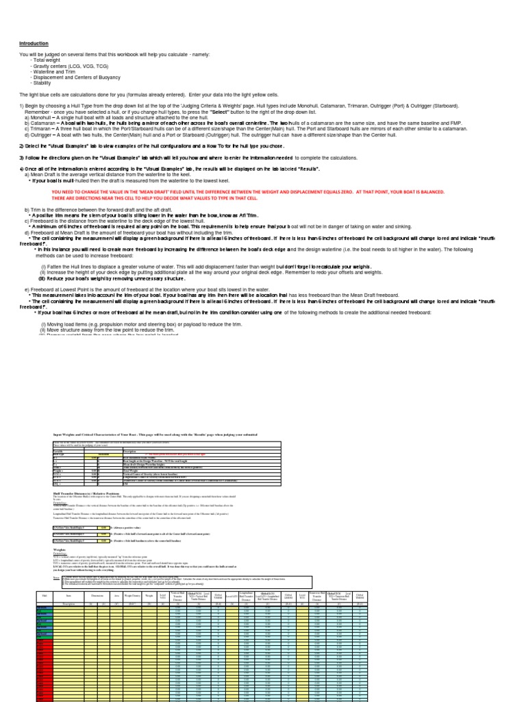 SNAME Boat Design Competition Guide | PDF | Hull (Watercraft) | Boats