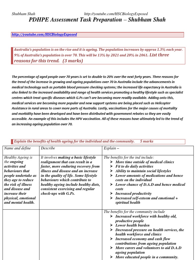 HSC: PDHPE Core 1 Growing and Ageing Population | PDF | Chronic ...