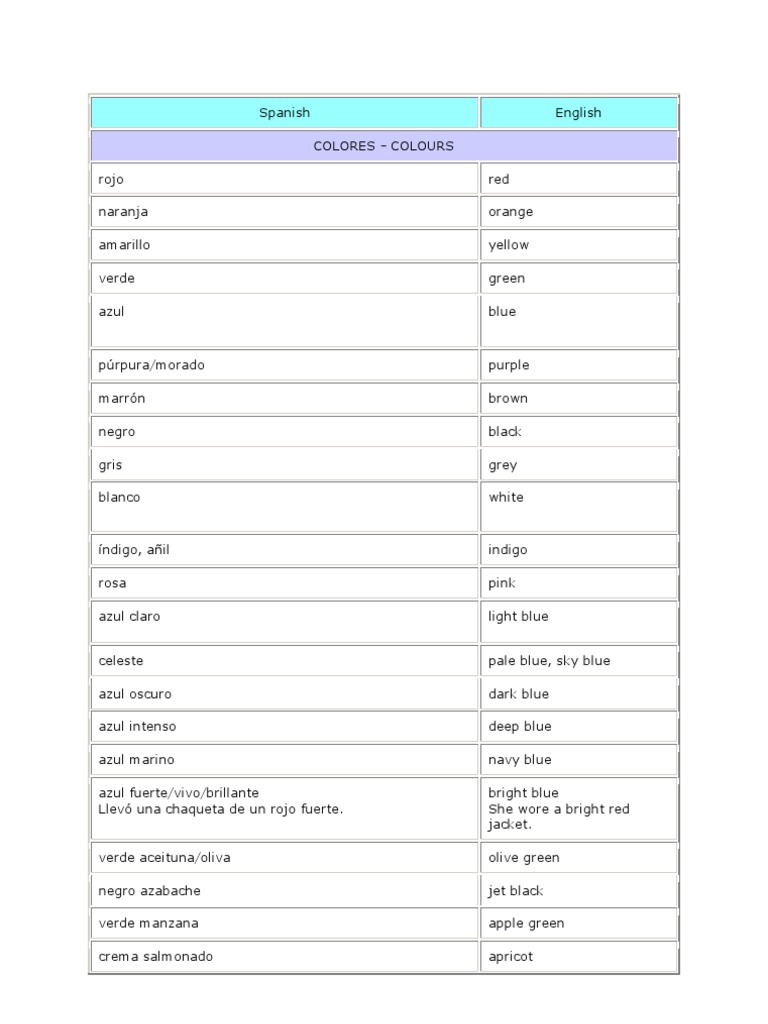 Spanish Colors | PDF | Color | Qualia