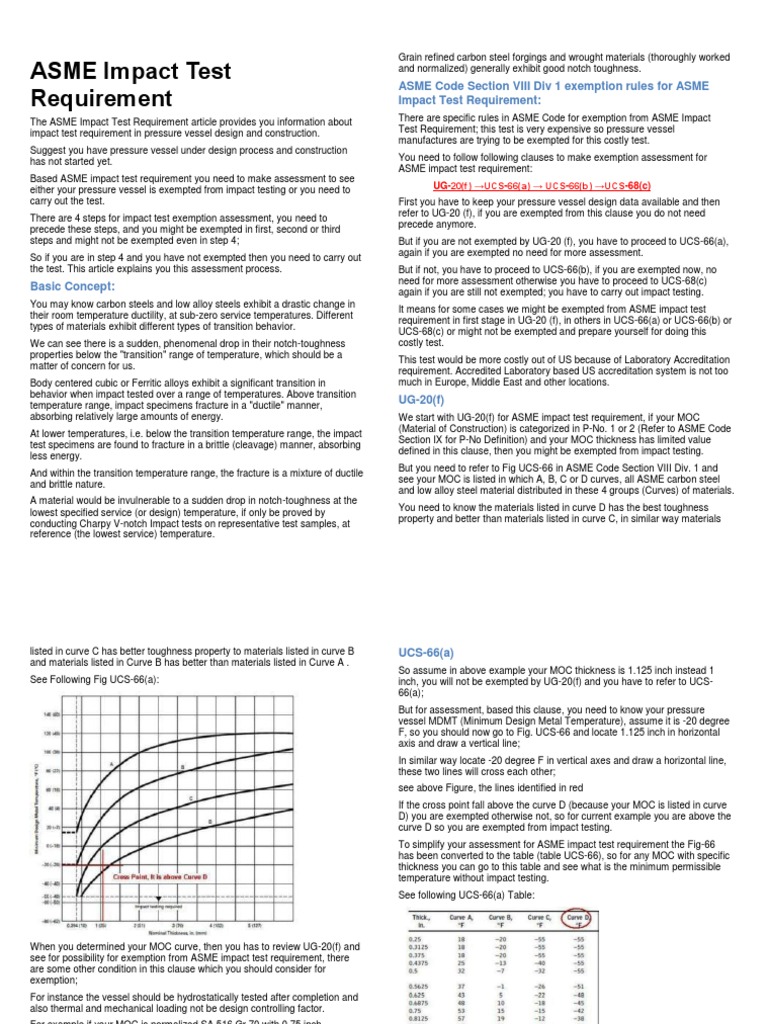 ASME Impact Test Exemption Guide | PDF | Fracture | Ductility