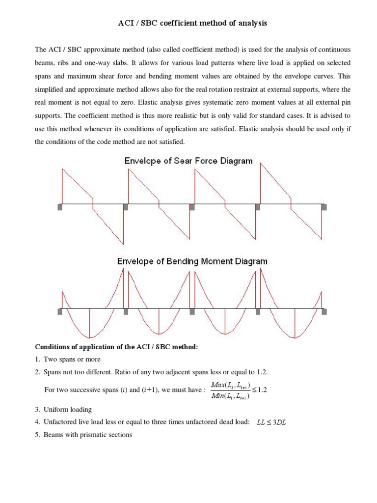Coefficient Method | Bending | Chemical Product Engineering