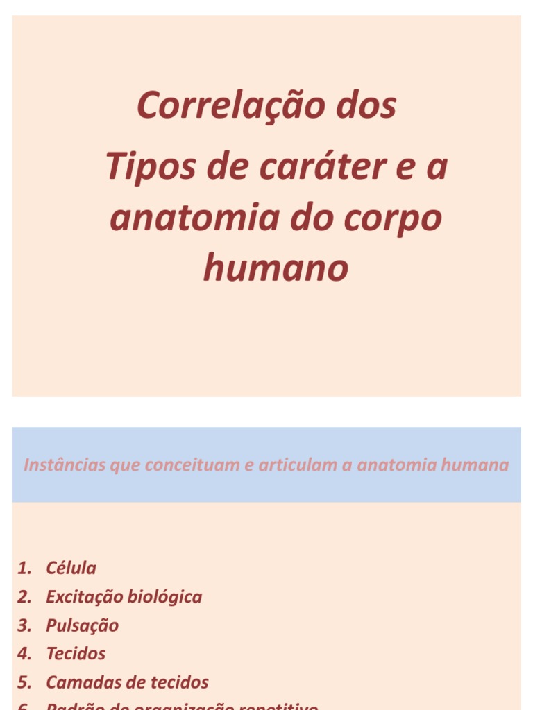 Alexander Lowen Estrutura De-Caráter - Apresentação | PDF | Corpo ...