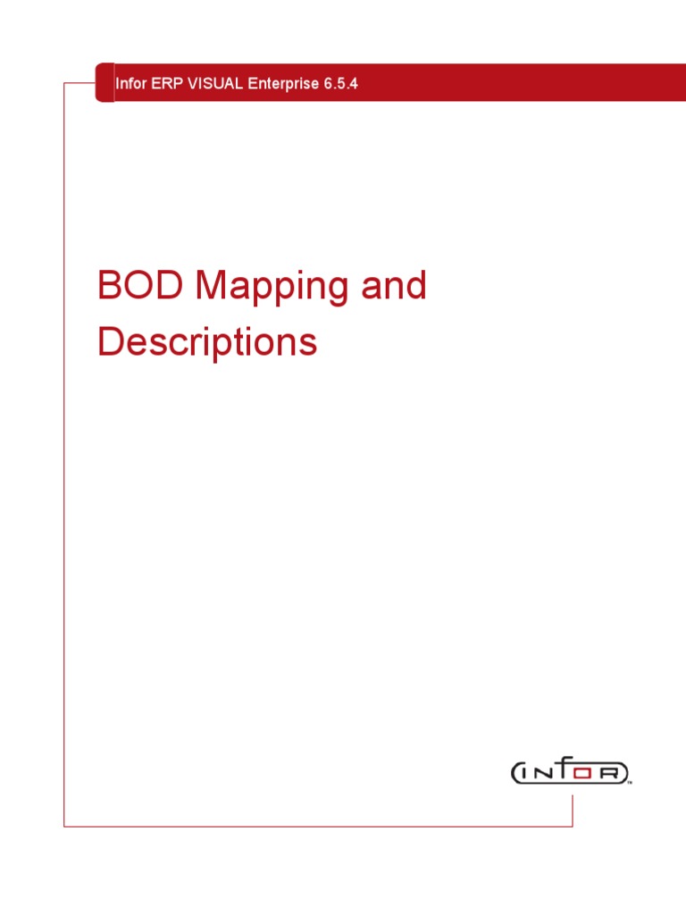 Bod Mapping and Descriptions | PDF | Zip Code | Email