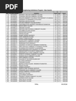Officialtranscript | PDF | Michigan State University | Academic Term