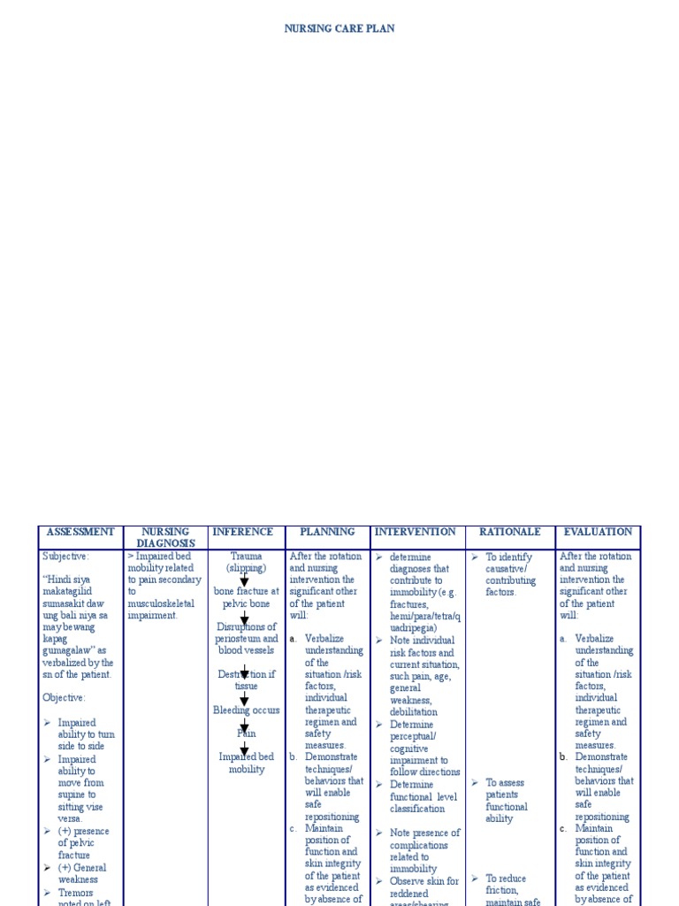 Nursing Care Plan For Stroke Patients | PDF | Stroke | Diseases And ...