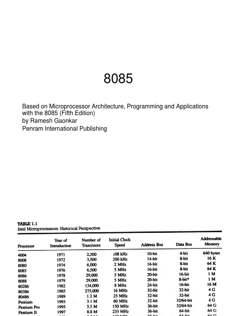 Based On Microprocessor Architecture, Programming and Applications With ...