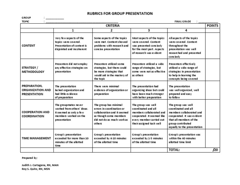 Rubrics For Group Presentation | PDF | Career & Growth