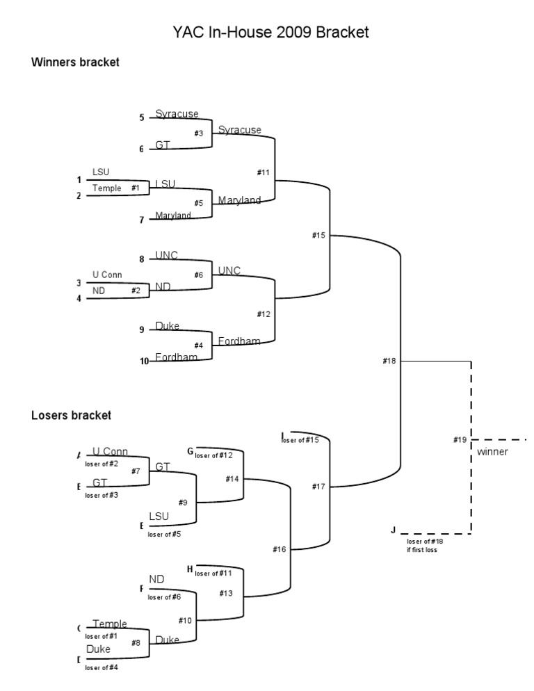 In-House Bracket 11 | PDF