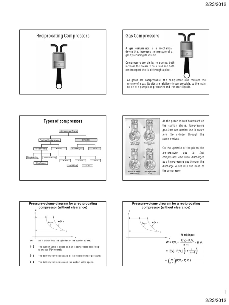 Reciprocating Compressors | PDF | Gas Compressor | Building Engineering