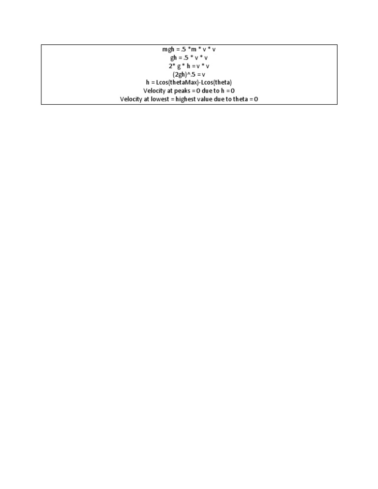 Pendulum Motion Formulas Explained Pdf