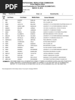 Ninong, Thank You For Saying "YES" To Our Humble Request To Witness Our ...