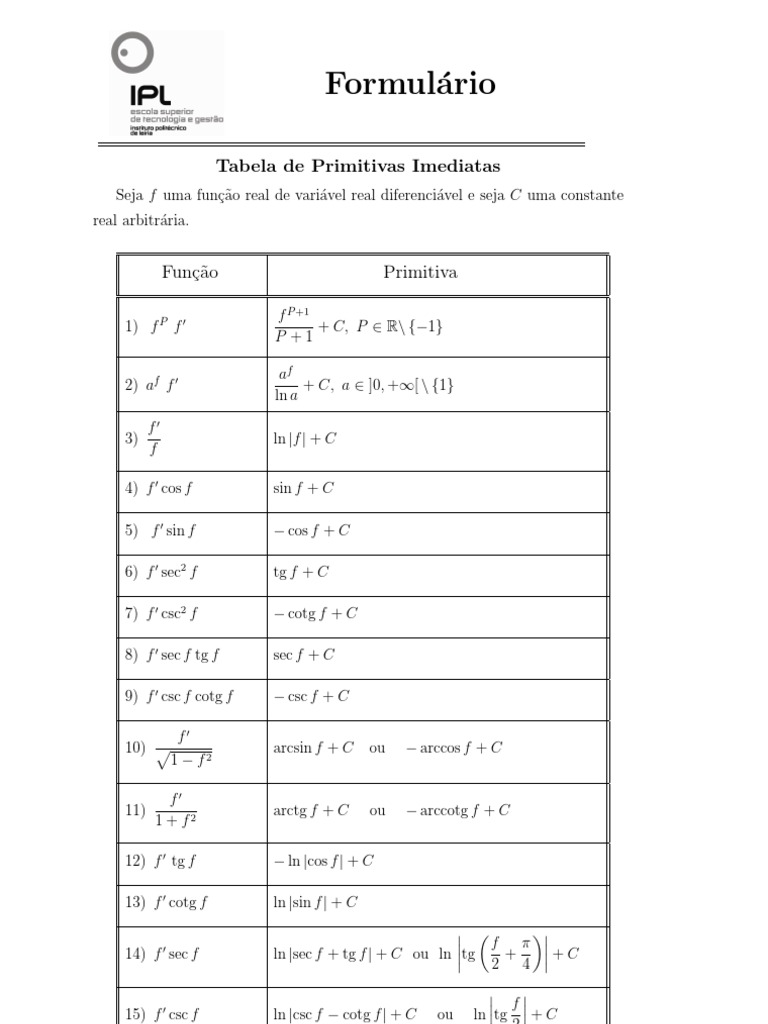 Tabela de Primitivas Imediatas | PDF | Métodos e Materiais de Ensino ...