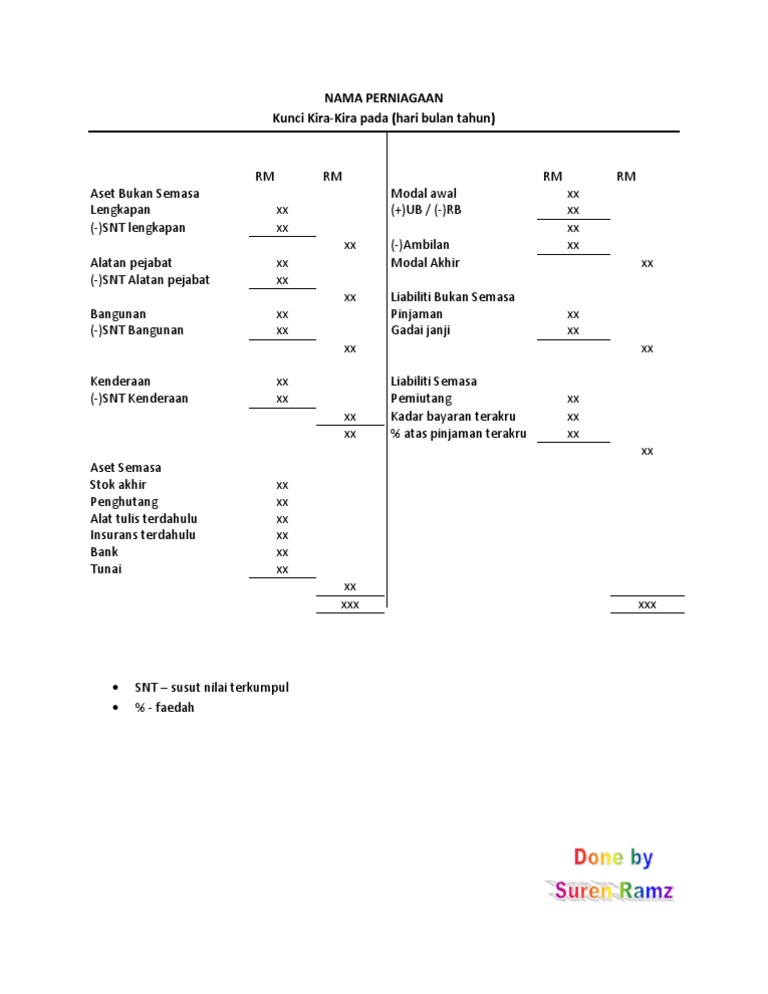 Kunci Kira Kira | PDF