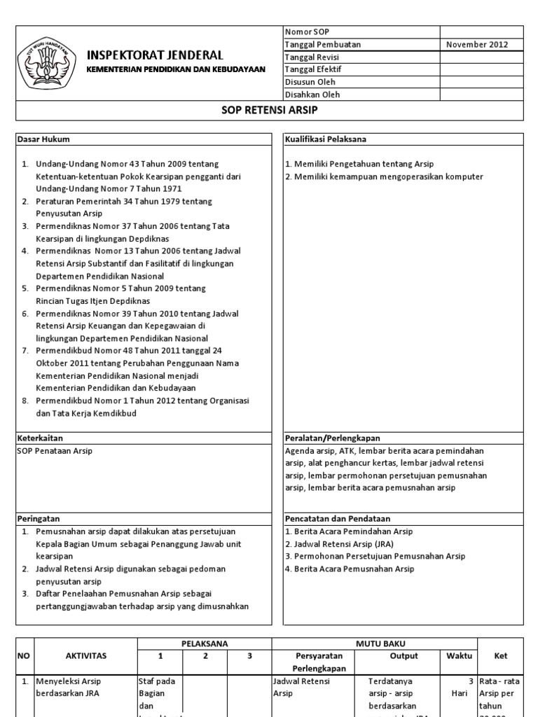 SOP Retensi Arsip Kemdikbud | PDF | Kajian Bahasa Asing | Griya & Taman