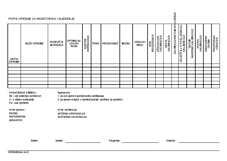 Obrazac Za Popis Opreme | PDF