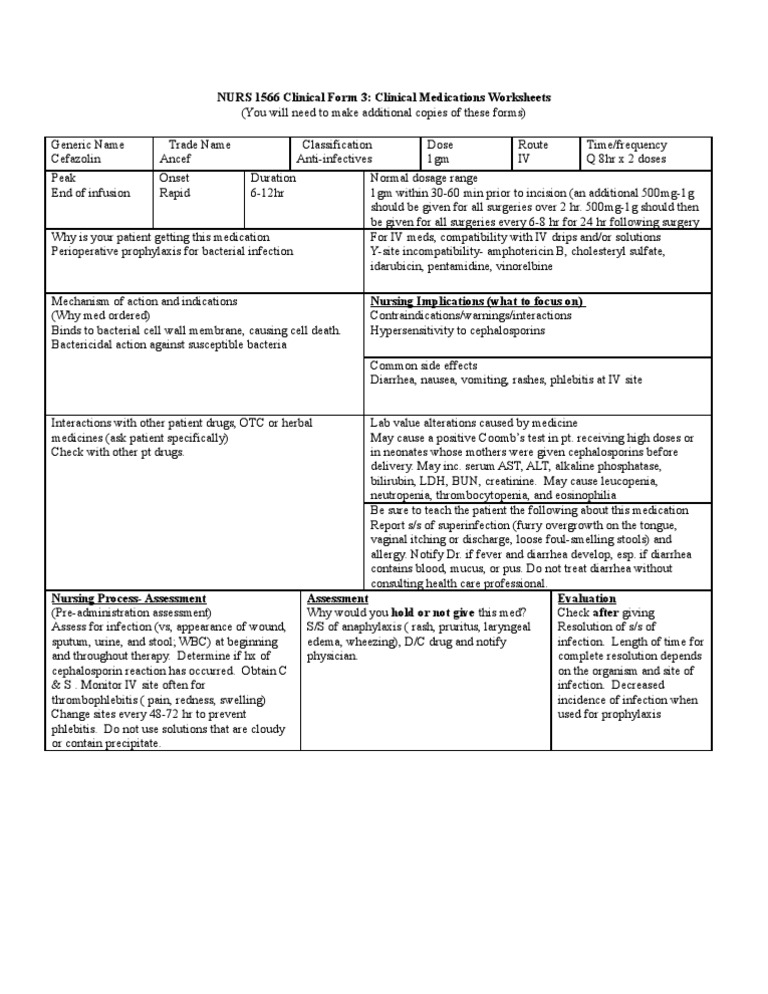 Ancef drug card | Rtt | Medical Specialties