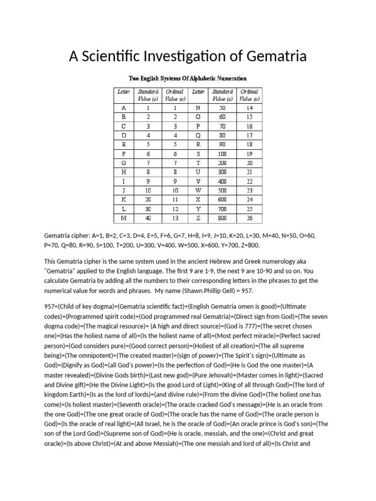 Gematria's Matrix | PDF | Divinity | Jesus