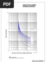 Iec Curves For Oc Ef Fault Relays | PDF