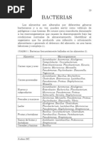 Tabla de Identificacion Enterobacterias | PDF