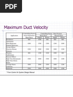 Grille Sizing Chart | PDF