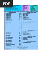 EvilHunterTycoon Full Guide | PDF | Computers