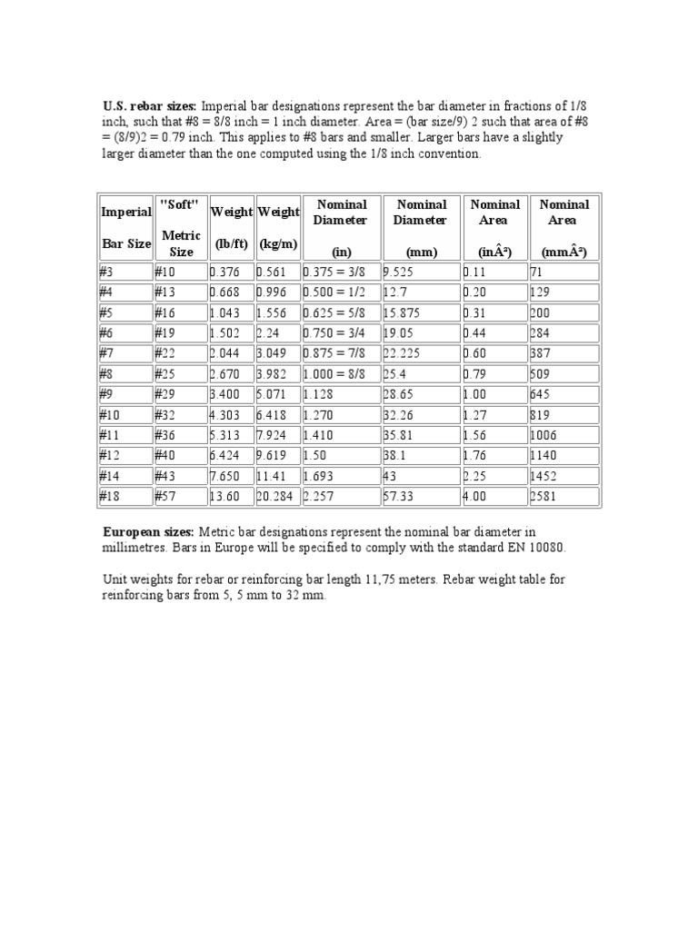 steel-bar-unit-weight-pdf-nature