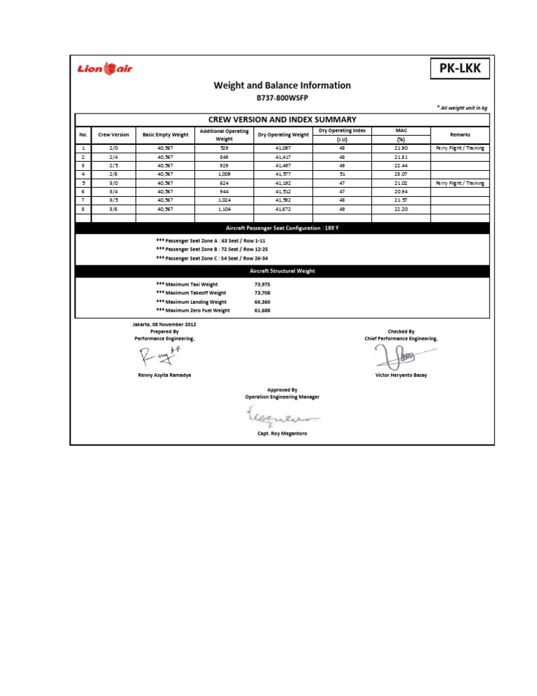 B737-800 Weight and Balance Data | PDF